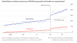 Alex Tabarrok, Author at Marginal REVOLUTION